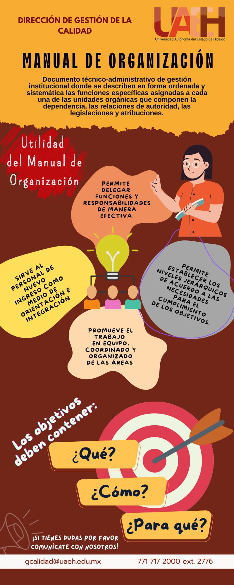 Metodología para la elaboración de los Manuales de Organización de la UAEH