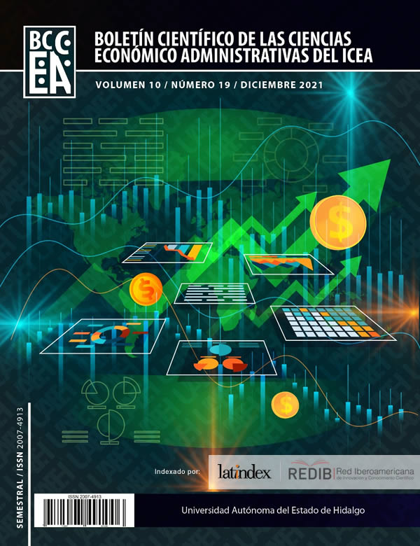 Revistas y Boletines Científicos