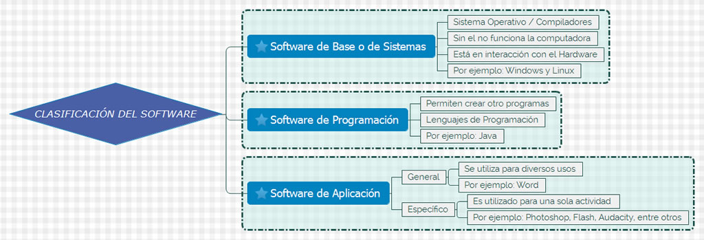 Boletín Científico :: UAEH