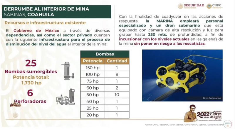 SUMA Noticias - Dron submarino inspeccionará mina de Coahuila donde ...